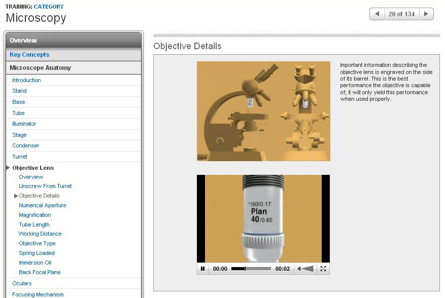 Microscopy Training Sample Screens